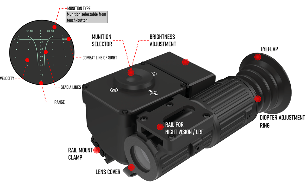 C90 Reusable – Instalaza